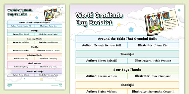 World Gratitude Day Booklisʈ (professor feito) - Twinkl