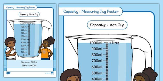 Grade 2: Maths: Capacity: Measuring Jug Poster - Twinkl