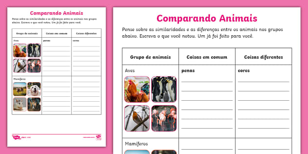 Comparando animais - atividade de ciências - Twinkl