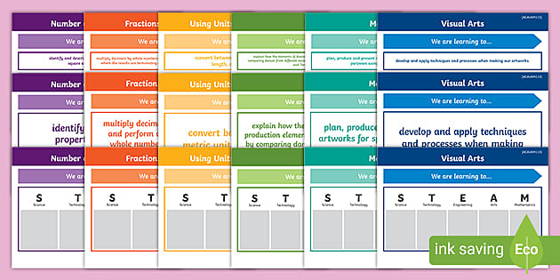 Year 6 STEAM and STEM Australian Curriculum WALT Display Posters