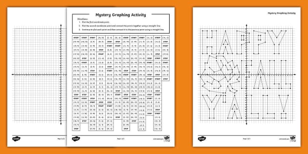 Happy Fall Y’all! Mystery Graphing Activity for 6th-8th Grade
