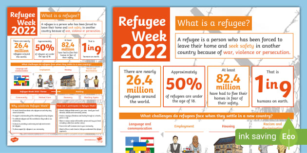 Refugee Week Poster Teacher Made
