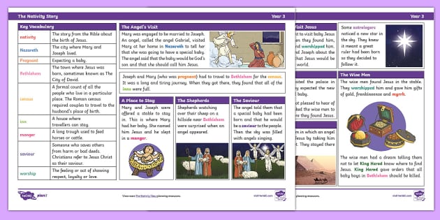 Nativity Knowledge Organizer | The Nativity Story | Y3 RE