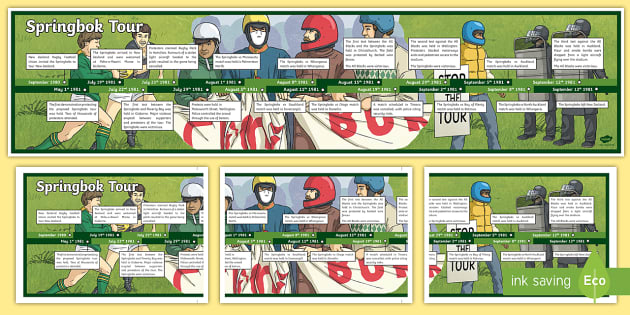 Springbok Tour Display Timeline (teacher made)