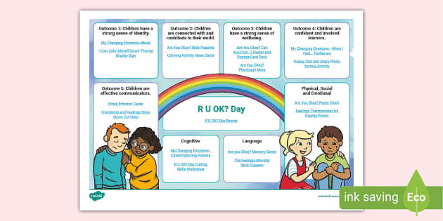R U OK? Day Topic Planner (teacher made)