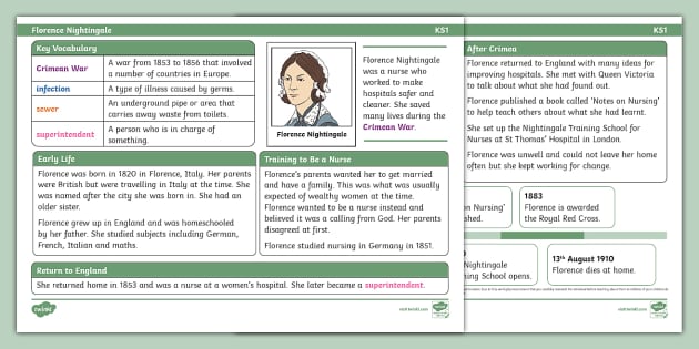Florence Nightingale Knowledge Organiser KS1 | Twinkl
