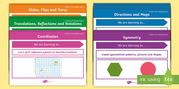 Location and Transformation Content Descriptors Display Posters - geometry