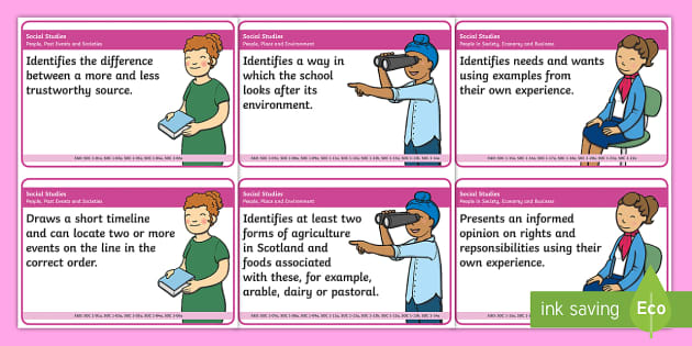 CfE Benchmarks First Level Social Studies Display Cards