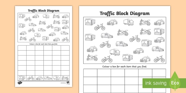 Traffic Survey Bar Graph Worksheet
