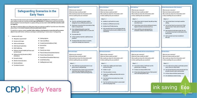 Safeguarding Scenarios in the Kindergarten - Cards - CPD