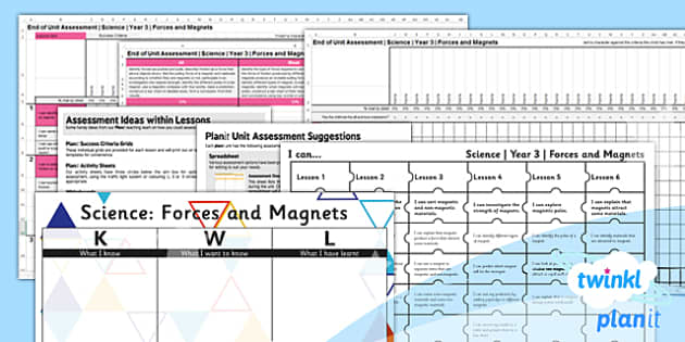 Science: Forces and Magnets Year 3 Unit Assessment Pack