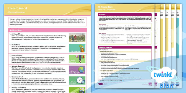French: Year 4 Planning Overviews (teacher made) - Twinkl