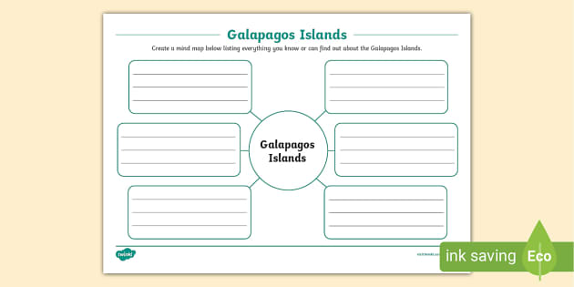 Galapagos Islands Mind Map,Galapagos (teacher made)