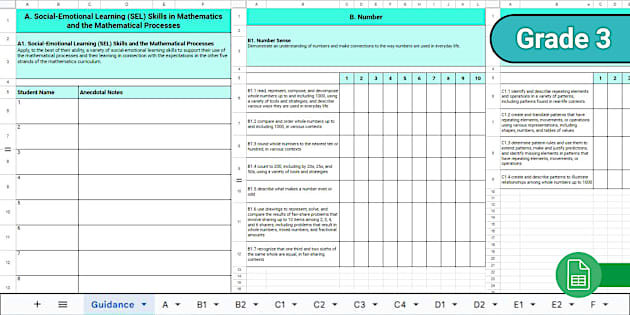 Ontario Primary Grade 3 Math Editable Recording Sheet