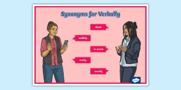 Synonyms For Verbally Word Mat Teacher Made Twinkl