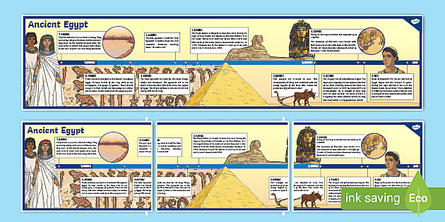 Ancient Egypt Timeline (teacher made) - Twinkl