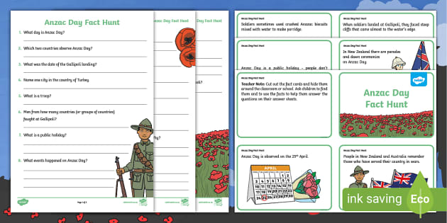 Anzac Facts Hunt | Anzac Day | New Zealand (teacher made)