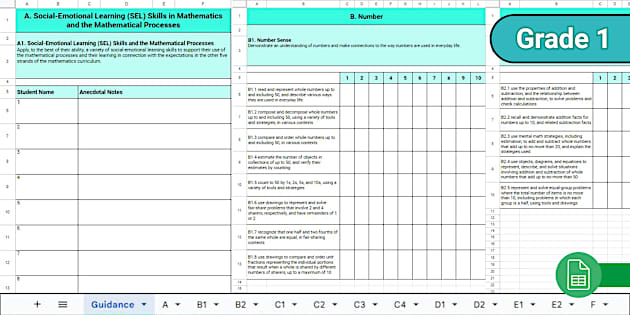 Ontario Primary Grade 1 Math Editable Recording Sheet