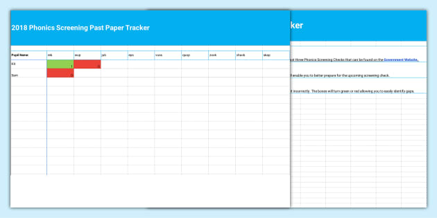 Twinkl Phonics Screening Tracker- Primary Resources - Twinkl