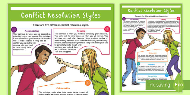 Conflict Resolution Styles Display Poster (teacher made)