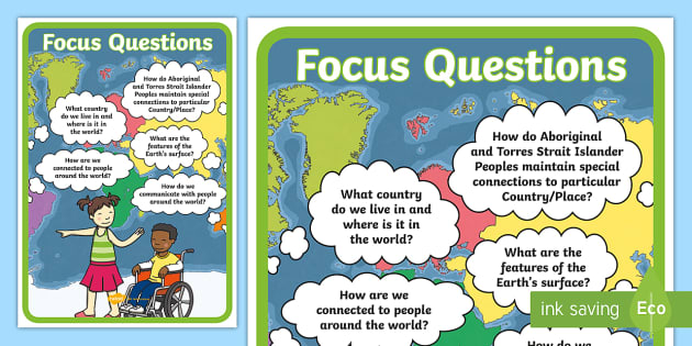 Where in the World Is . . . ? Focus Questions Display Posters