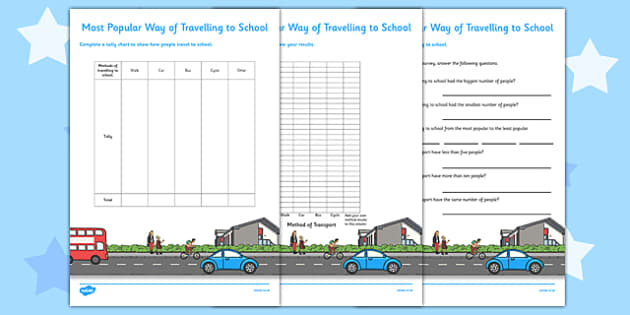 Travelling to School Tally Chart and Graph With Questions