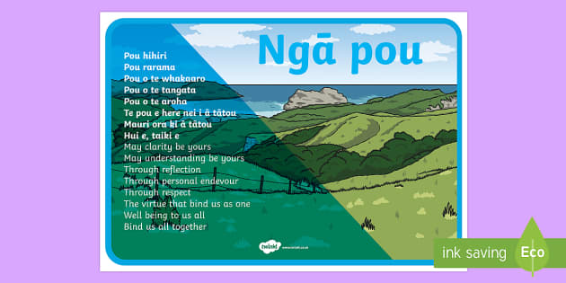 Ngā pou ruruku A4 Display Poster (teacher made)