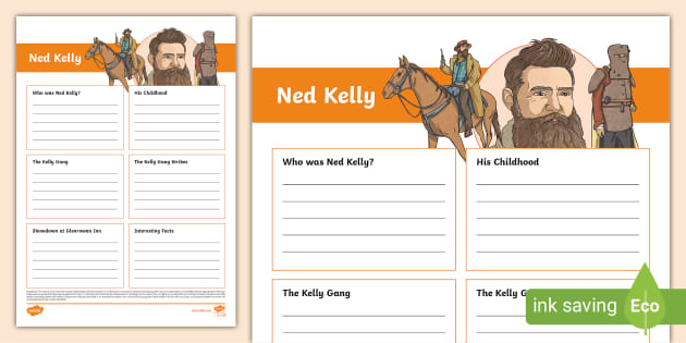 Ned Kelly Fact File Template (teacher made) - Twinkl