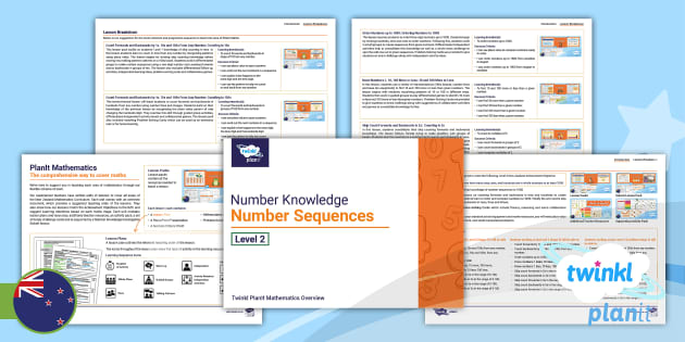 FREE! - Level 2 Number Sequences: Overview (profesor hizo)
