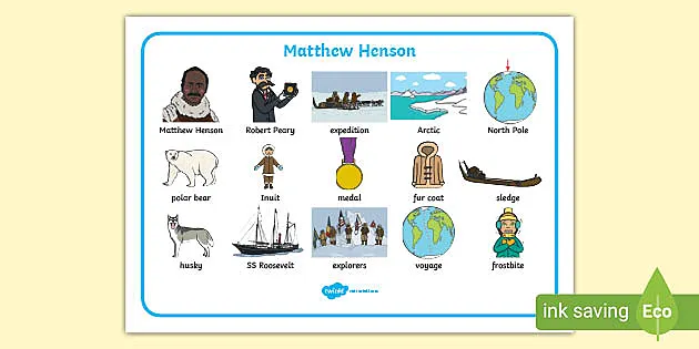 Matthew Henson Timeline