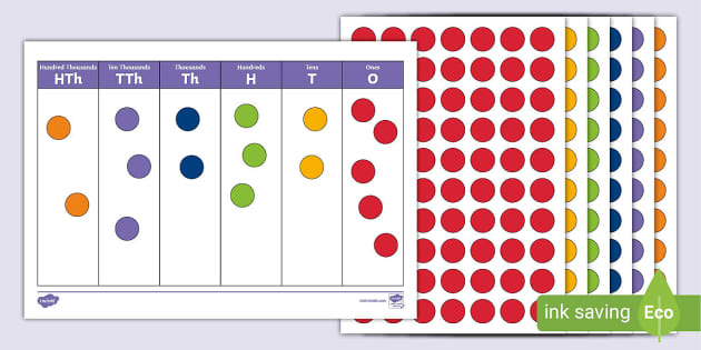 👉 6-Digit Whole Number Place Value Chart Activity