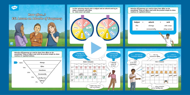 How Often? ESL Lesson on Adverbs of Frequency (teacher made)