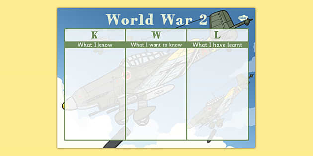 World War 2 KWL Grid