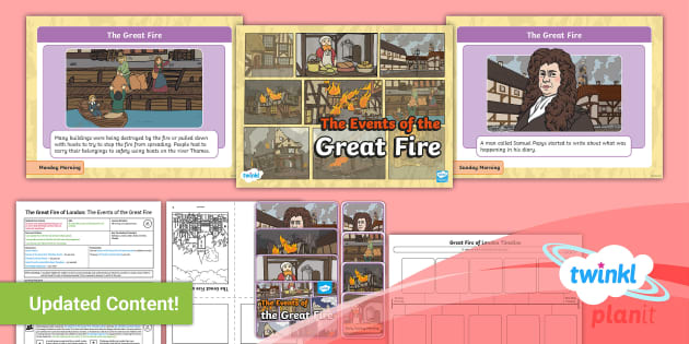 The Events of The Great Fire of London KS1 Lesson Pack 3