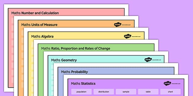 KS4 Maths Word Mat Pack (teacher made)