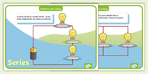 Robotics And Coding Series Vs Parallel Circuits Poster