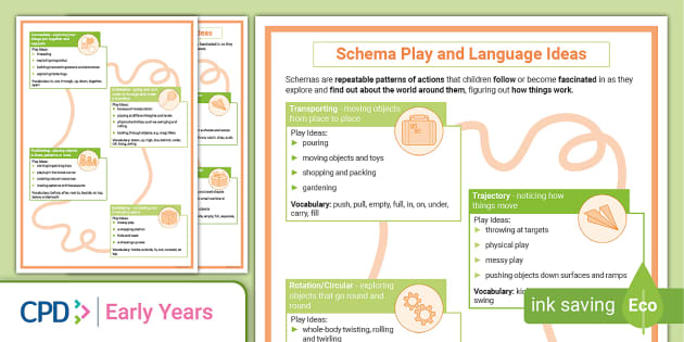 Play Schema Ideas and Language | CPD Early Years - Twinkl