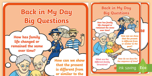 Back in My Day Year 1 Focus Questions Poster (teacher made)