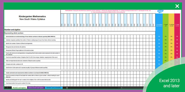 NSW Syllabus Kindergarten Mathematics Assessment Tracker