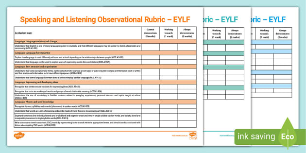 Foundation Speaking and Listening Observational Rubric