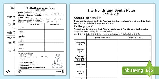 The North and South Poles Worksheet - English/Mandarin Chinese