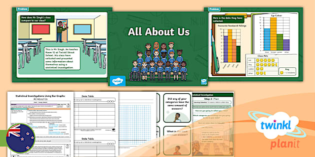 Phase 1 Statistics: All About Us Investigation - Twinkl