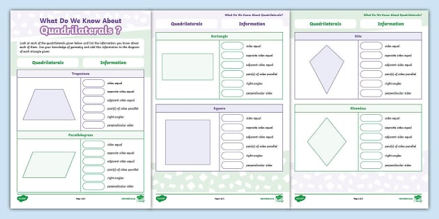 What Do We Know about Quadrilaterals? Activity Sheet