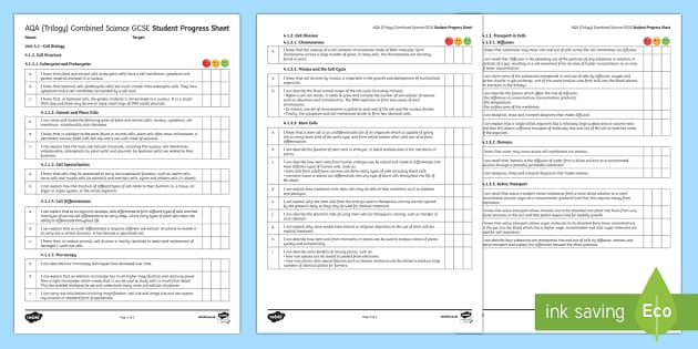 Cell Biology Progress Sheet | AQA Science | Beyond