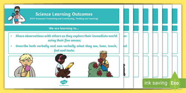 EYLF Science Learning Intentions A4 Display Poster - Twinkl