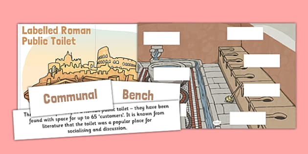 Toilets Through Time Roman Public Toilet Block - Twinkl