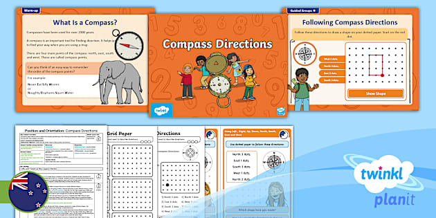 Level 2 Position and Orientation: Compass Directions (2)