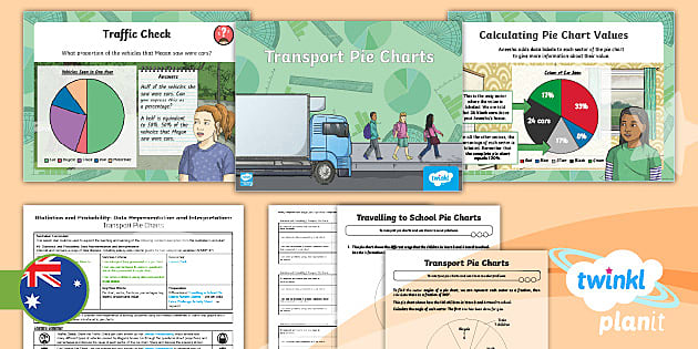 Year 6 Data Representation and Interpretation Lesson 2