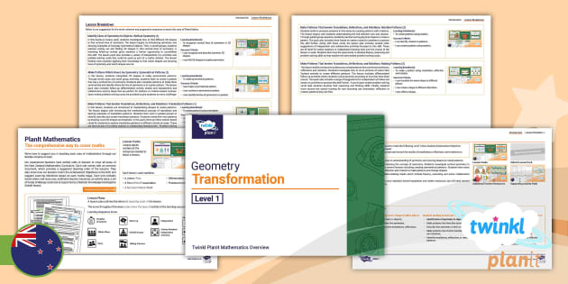 Level 1 Transformation Overview (teacher made) - Twinkl