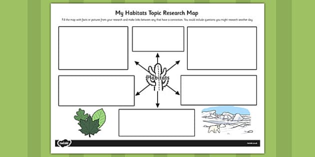 Habitats Topic Research Map (teacher made) - Twinkl